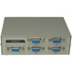 4 Port Manual DB9 Female Switch Box