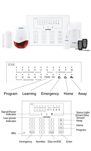 D.I.Y. Wireless Smart Home Alarm System Kit with Doorbell