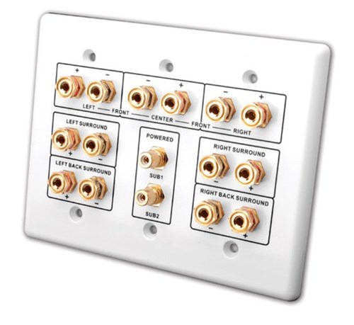 7.2 Home Theater Connection Wall Plate in White | Cables.com